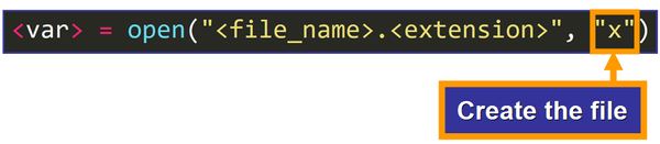 Como escrever em um arquivo em Python – open, read, append e outras ...