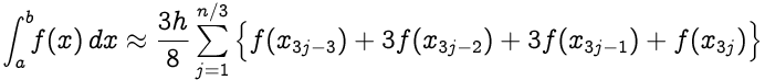 A regra de Simpson: a fórmula e como ela funciona