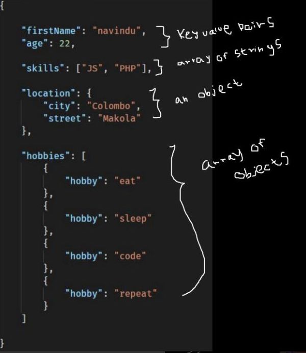 Como começar a trabalhar com o MongoDB em 10 minutos