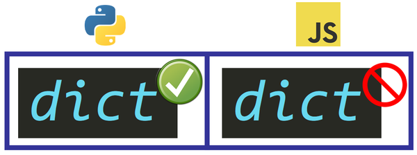 Python x JavaScript – qual a diferença entre essas duas linguagens de ...