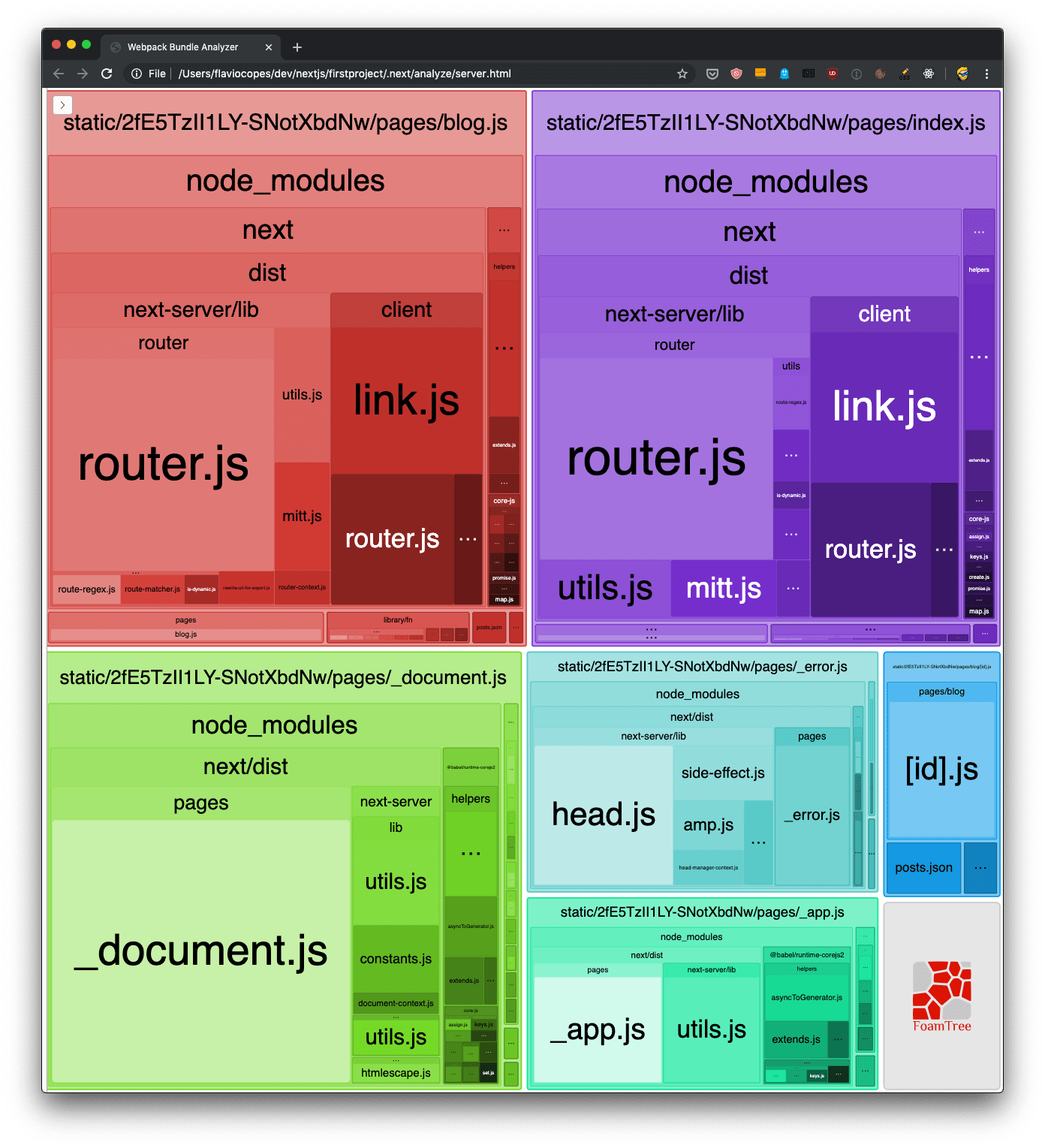 O manual do Next.js para iniciantes