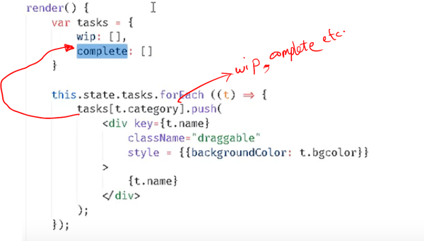 Reactjs Implemente O Recurso De Arrastar E Soltar Sem Usar
