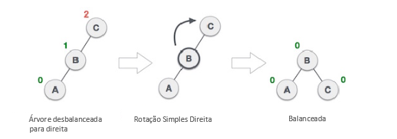 Valores Truthy e Falsy em Python: uma introdução detalhada