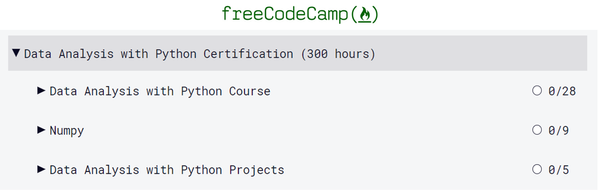 Para que serve o Python? Mais de 10 casos de utilização da linguagem de ...