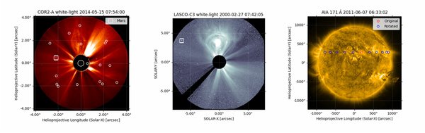 Para que serve o Python? Mais de 10 casos de utilização da linguagem de ...