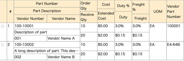 Como criar tabelas responsivas com CSS puro usando o Grid Layout