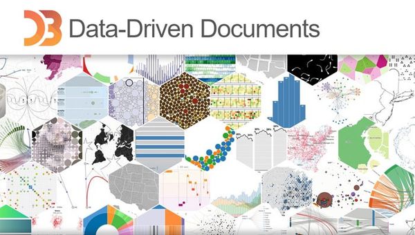 As melhores bibliotecas de gráficos para JavaScript
