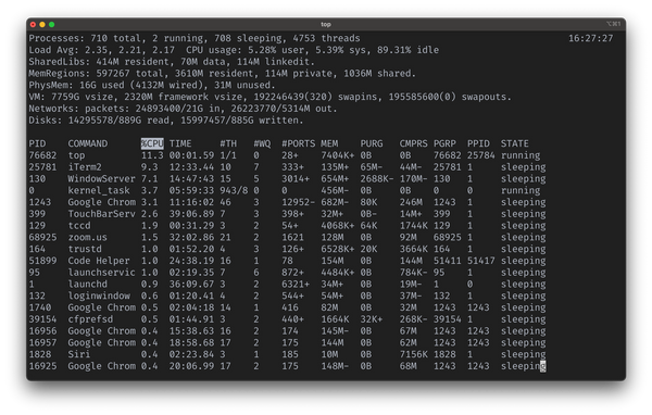 Lista de processos do Linux – como verificar os processos em execução