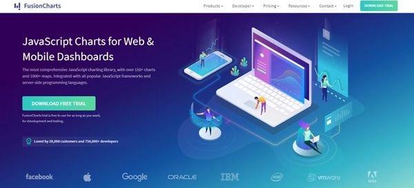 As melhores bibliotecas de gráficos para JavaScript