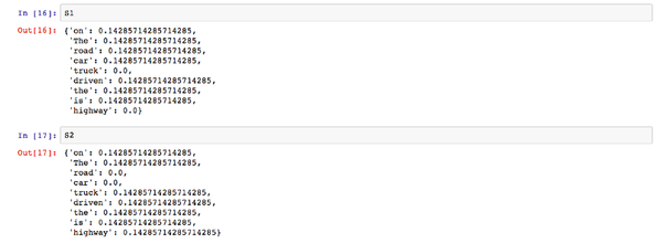 Como processar dados textuais usando o TF-IDF em Python