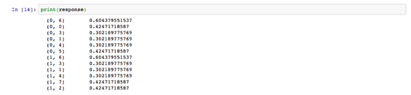 Como processar dados textuais usando o TF-IDF em Python