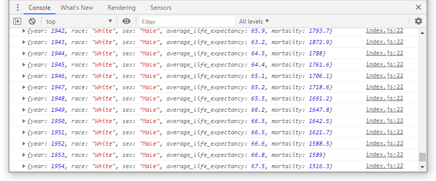 Como criar seu primeiro gráfico em JavaScript com o JSCharting