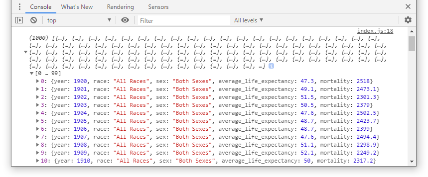 Como criar seu primeiro gráfico em JavaScript com o JSCharting
