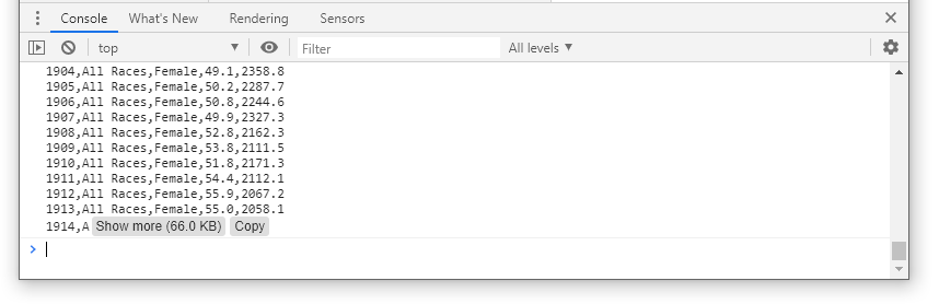 Como criar seu primeiro gráfico em JavaScript com o JSCharting